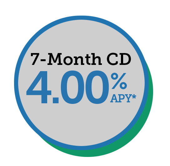 Dollar Bank Certificate of Deposit (CD) | Earn Steady Interest