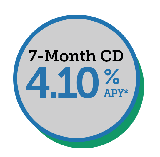 Dollar Bank Certificate of Deposit (CD) | Earn Steady Interest